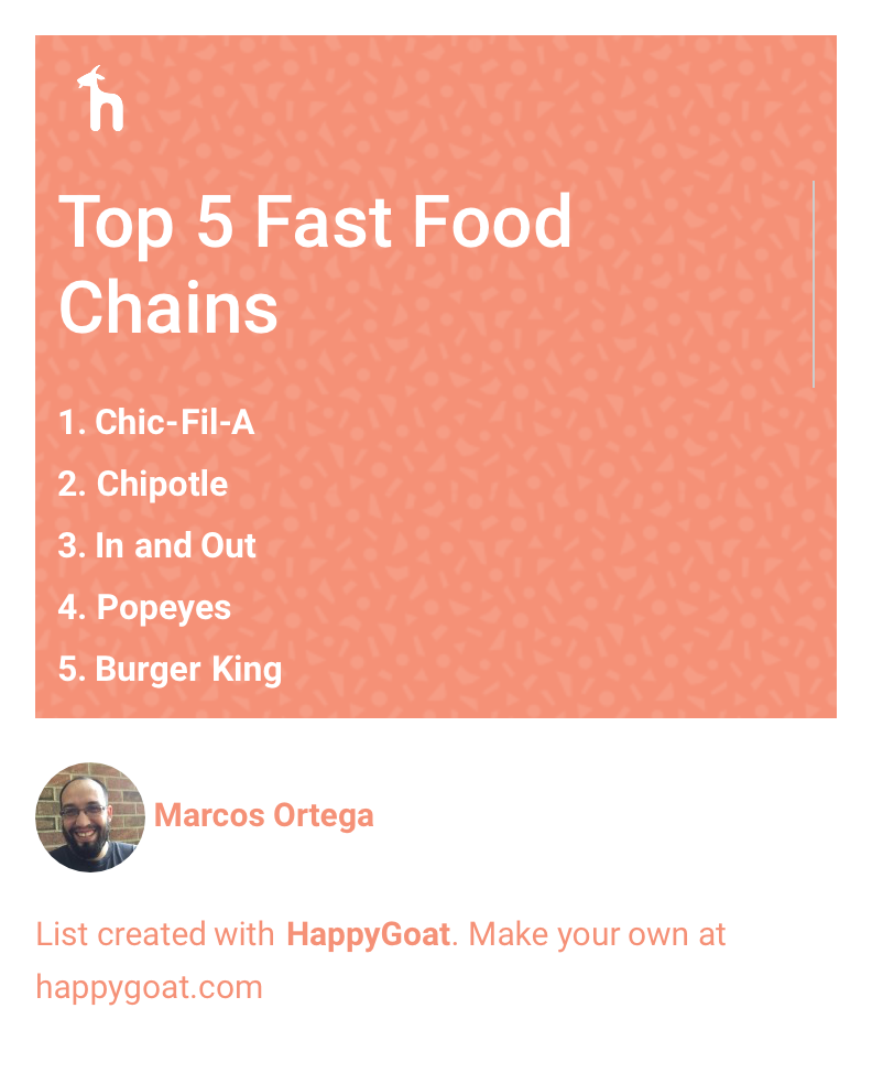 Top 5 Fast Food Chains | Happy Goat